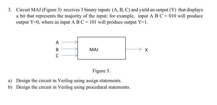 Solved 3. Circuit MAJ (Figure 3) receives 3 binary inputs | Chegg.com