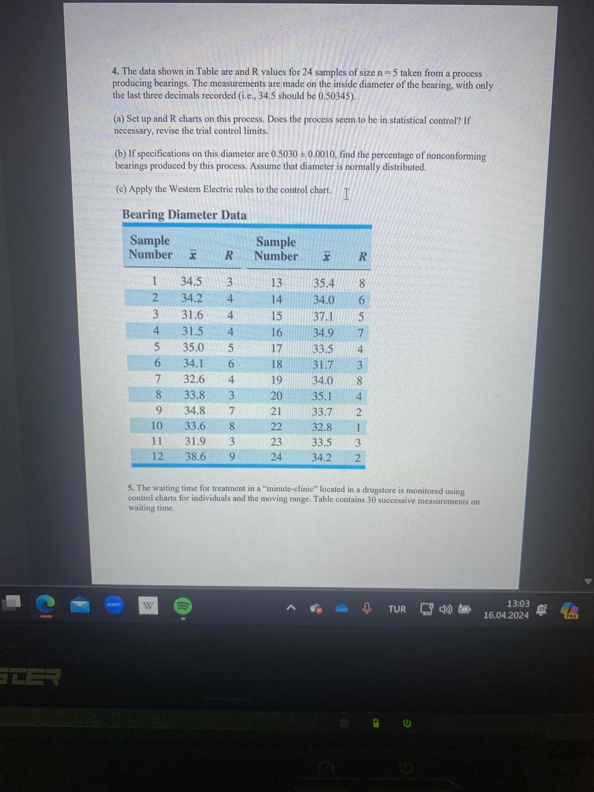Solved The data shown in Table are and R ﻿values for 24 | Chegg.com