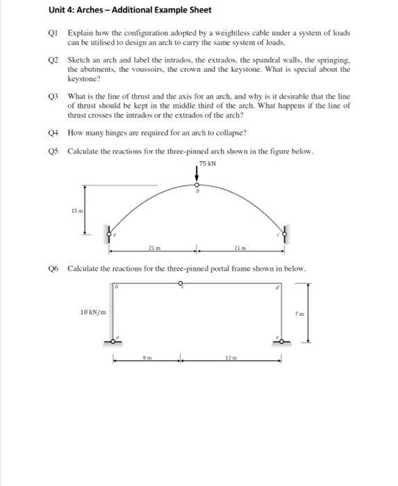 Unit 4: Arches - Additional Example Sheet QI Explain | Chegg.com