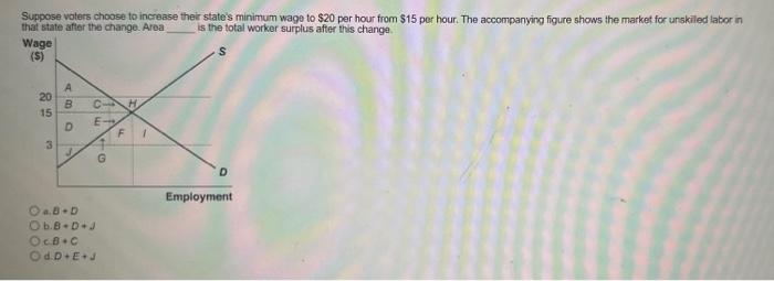 Solved Suppose voters choose to increase their state's | Chegg.com