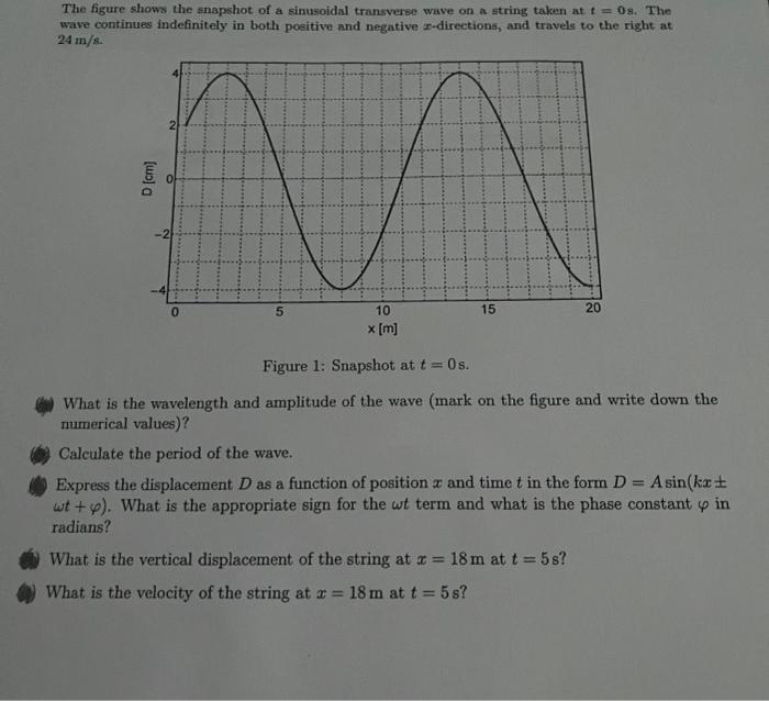 Solved The figure shows the snapshot of a sinusoidal | Chegg.com