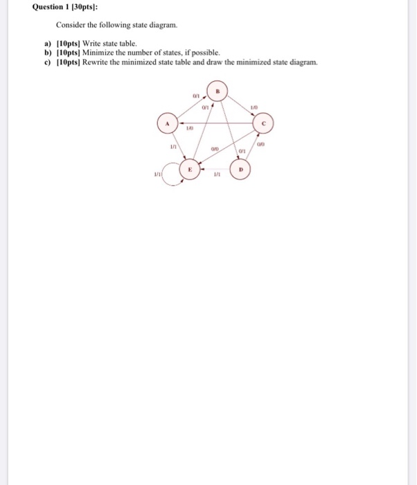 Solved Question 1 (30pts): Consider the following state | Chegg.com Solved Question 1 (30pts): Consider the following state | Chegg.com