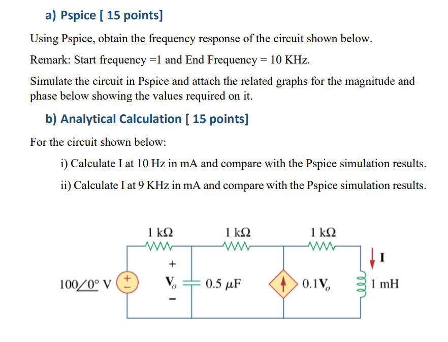 a) ﻿Pspice [ 15 ﻿points]Using Pspice, obtain the | Chegg.com