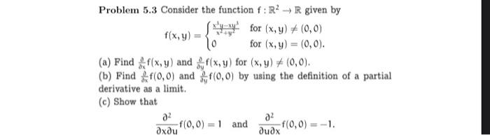 Solved Problem 5.3 Consider the function f:R2→R given by | Chegg.com