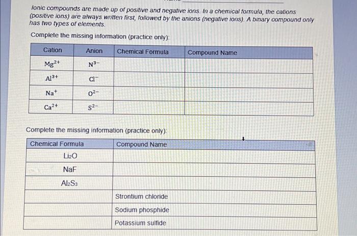 Solved Ionic compounds are made up of positive and negative | Chegg.com