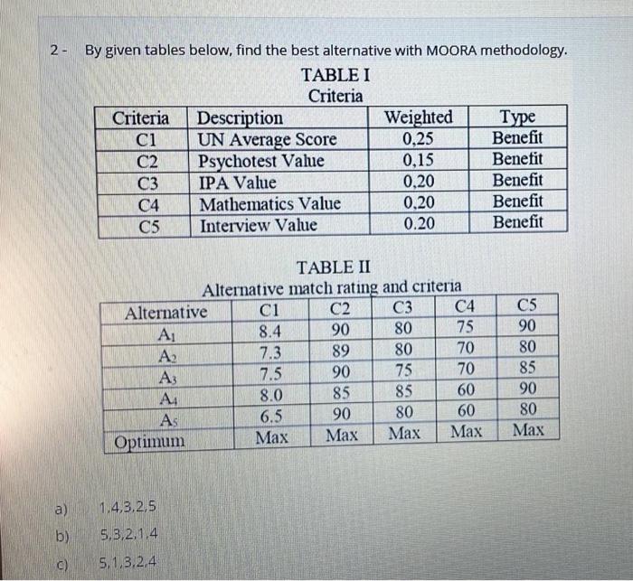Solved DECISION ANALYSIS URGENTTT!!By given tables below, | Chegg.com