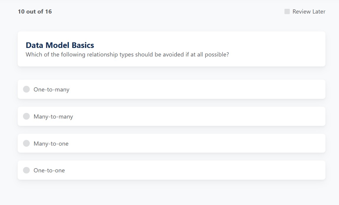 Solved 10 ﻿out of 16Data Model BasicsWhich of the following | Chegg.com