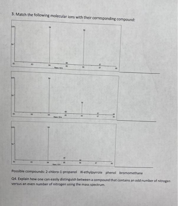 Solved Q1. Briefly define the following terms: Molecular ion | Chegg.com Solved Q1. Briefly define the following terms: Molecular ion | Chegg.com