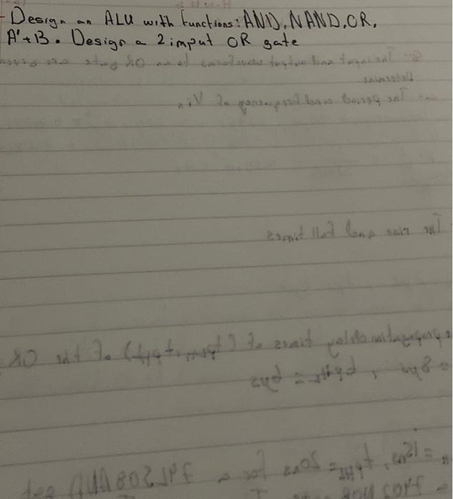 Solved - Design an ALU with functions: ANIJ, NAND,CR, A′+B. | Chegg.com