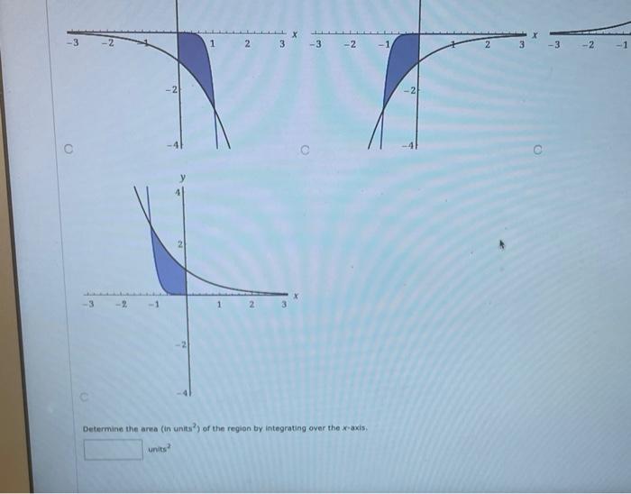 Solved Graph the equations and shade the area of the region | Chegg.com