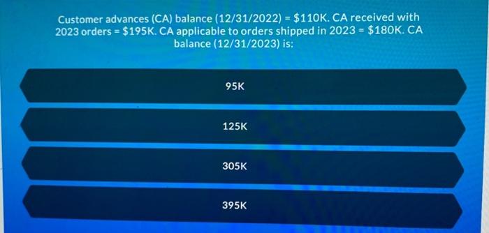 Solved Customer advances (CA) balance (12/31/2022)=$110 K. | Chegg.com