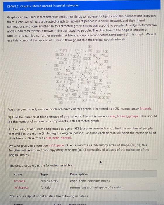 Graphs can be used in mathematics and other fields to | Chegg.com