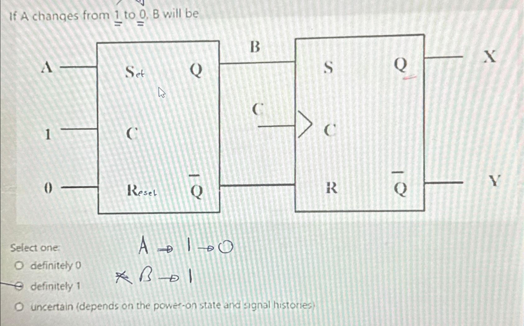 Solved If A changes from 1 ﻿to 0,B ﻿will be ﻿Select one A→1 | Chegg.com