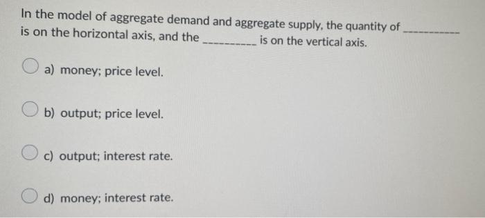 Solved In the model of aggregate demand and aggregate | Chegg.com