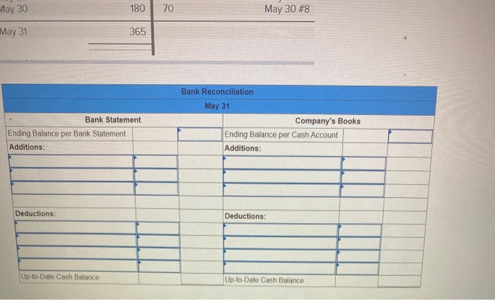 Solved Use The Following Bank Statement And T account To Chegg Solved Use The Following Bank Statement And T account To Chegg