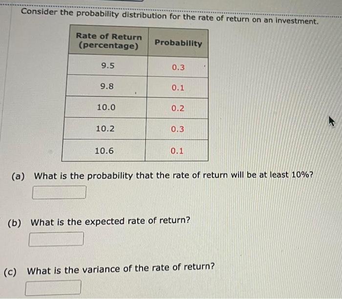 Solved Consider the probability distribution for the rate of | Chegg.com