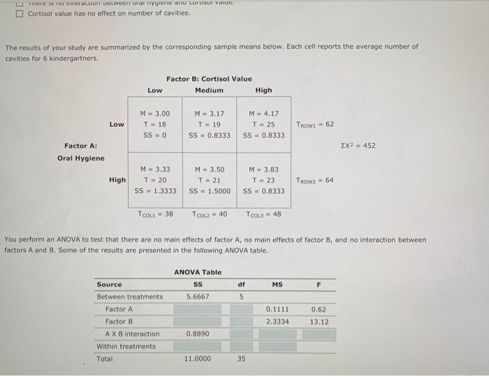 Solved W. Thomas Boyce, a professor and pediatrician at the | Chegg.com