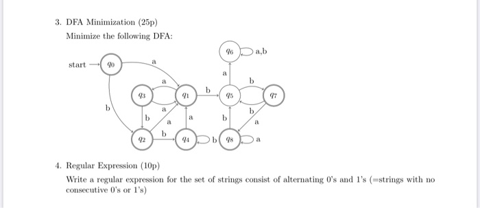 Solved 3. DFA Minimization (25p) Minimize the following DFA: | Chegg.com