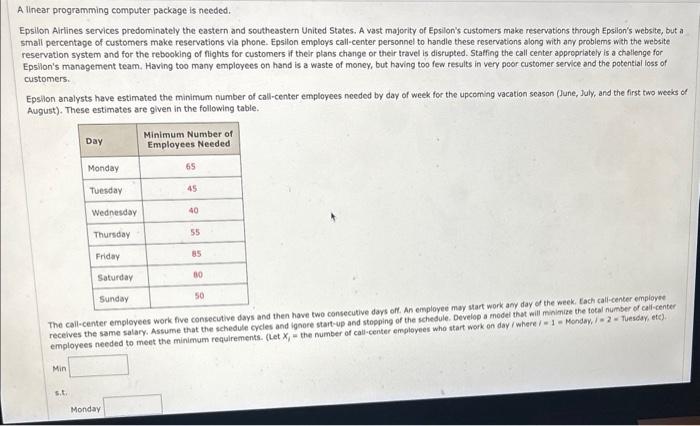 Solved A linear programming computer package is needed. | Chegg.com