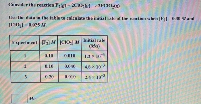 Solved Consider the reaction F2(g) + 2C102() 2FCIO2(g) Use | Chegg.com