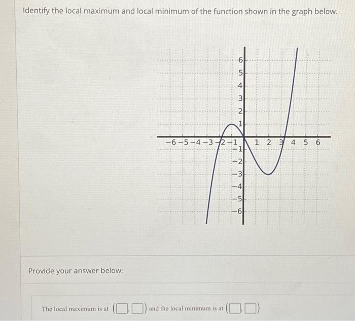 Solved Identify the local maximum and local minimum of the | Chegg.com
