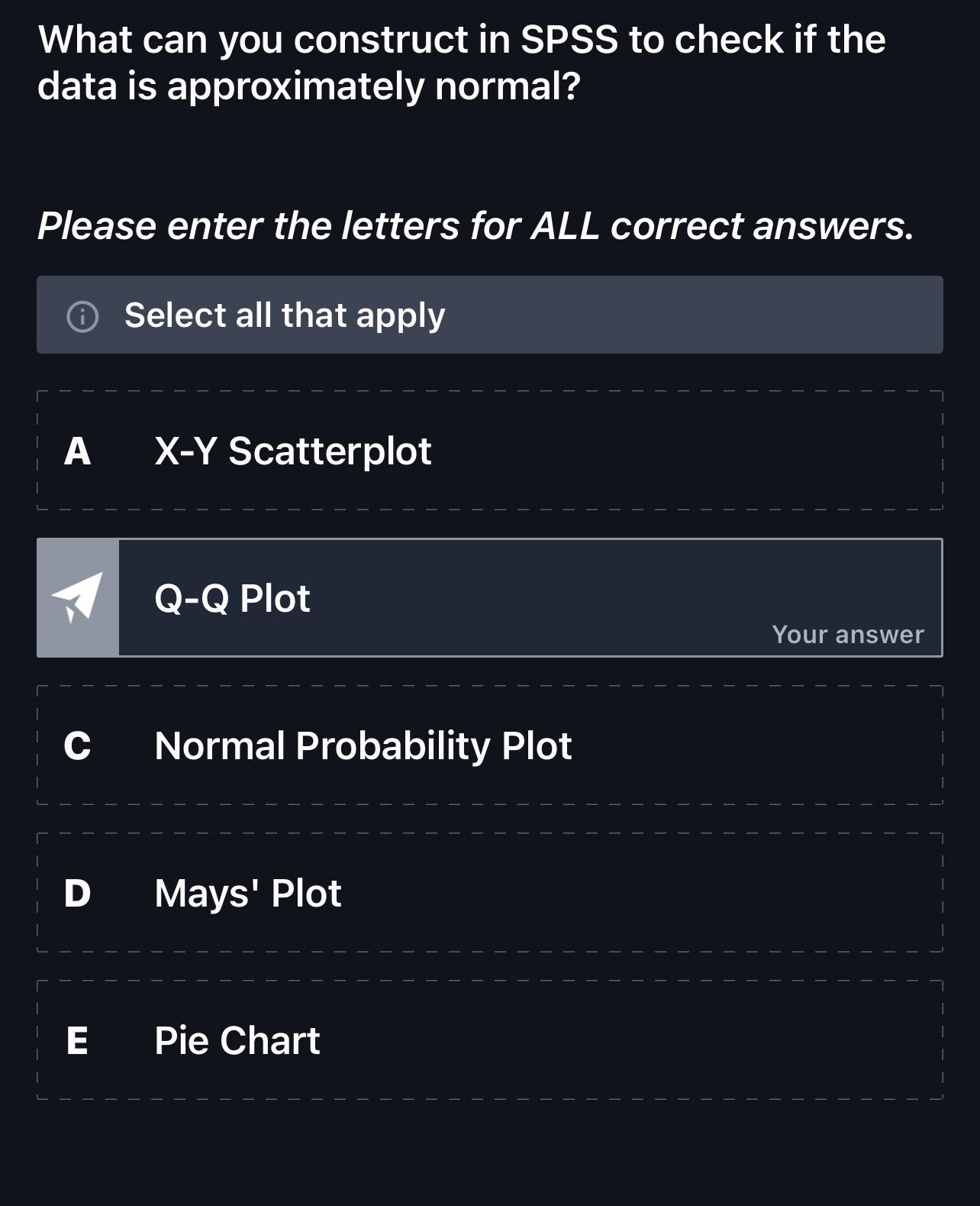 Solved What can you construct in SPSS to check if the data | Chegg.com