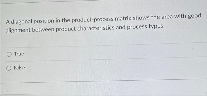 Solved A diagonal position in the product-process matrix | Chegg.com