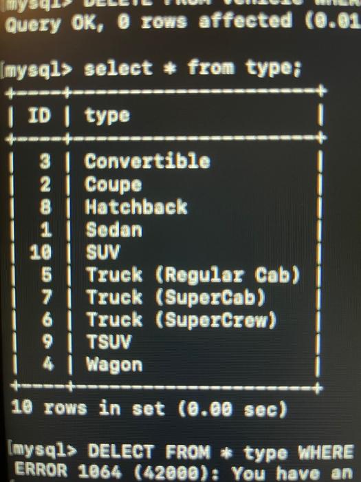 Solved how can I delete ID 9 TSUV row the table name is | Chegg.com