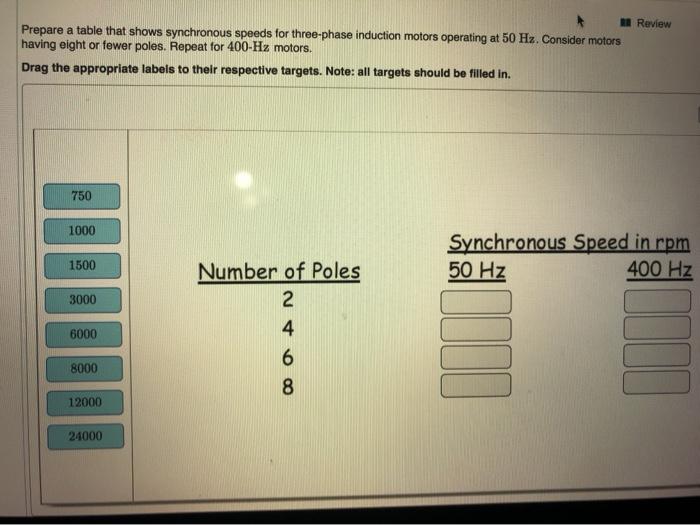 Solved Review Prepare a table that shows synchronous speeds | Chegg.com