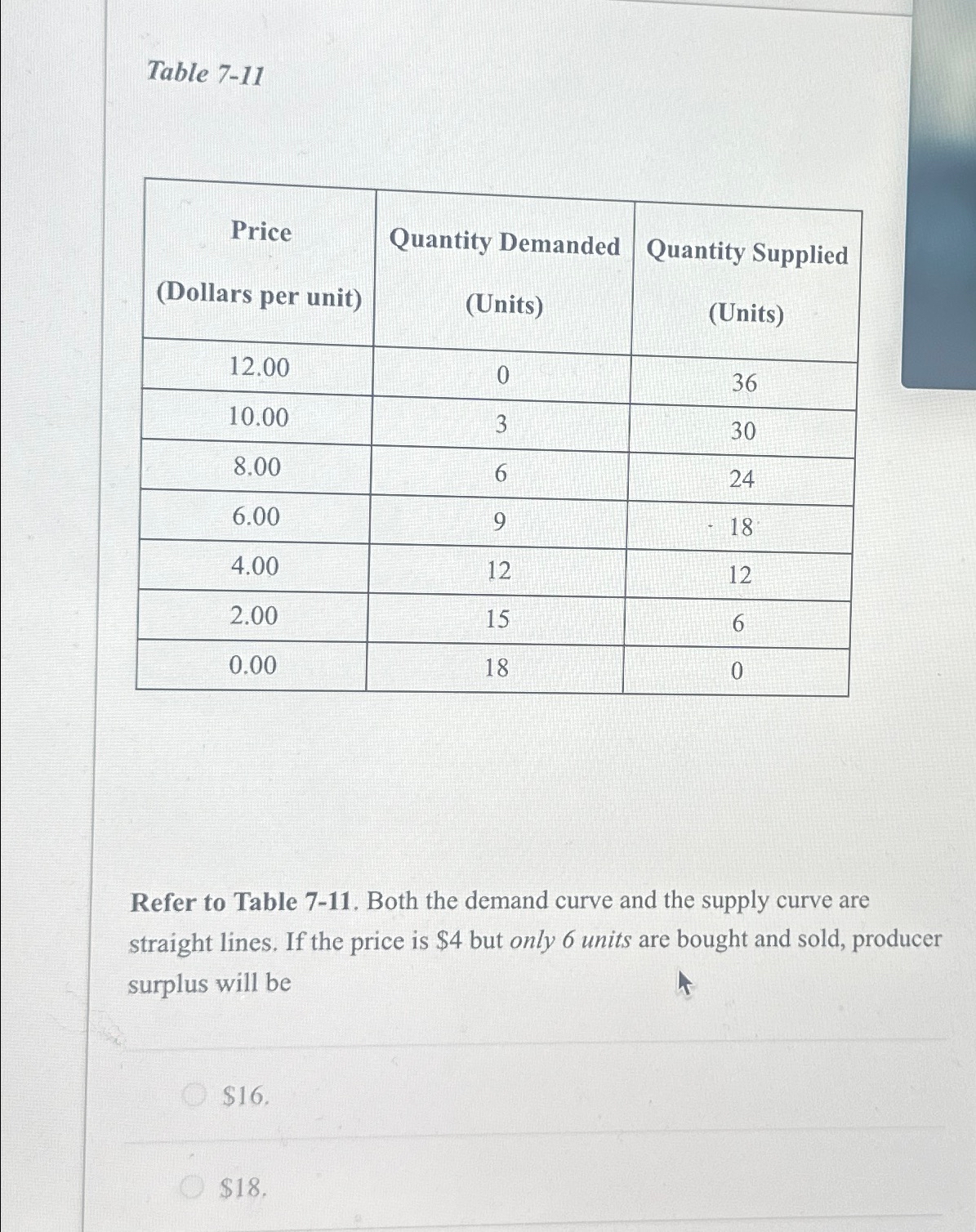 Table 7-11\table[[\table[[Price],[(Dollars per | Chegg.com