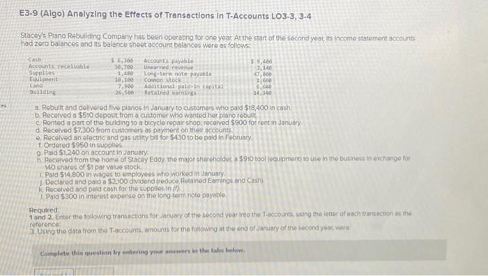 E3.9 (Algo) Analyzing the Effects of Transections in | Chegg.com
