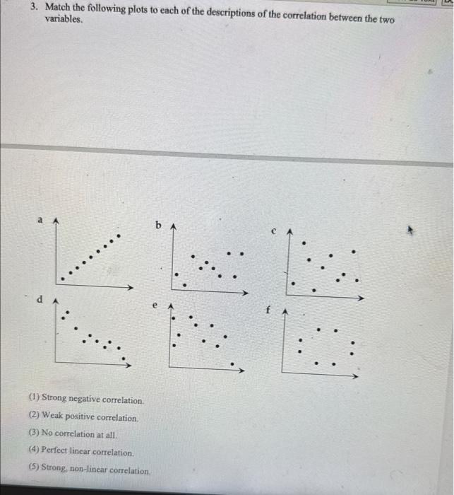 Solved please do step by step, I want to learn how to do it | Chegg.com