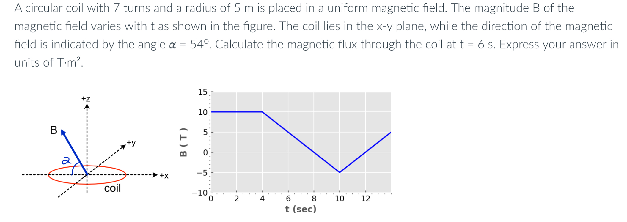 Solved A circular coil with 7 ﻿turns and a radius of 5 ﻿m is | Chegg.com
