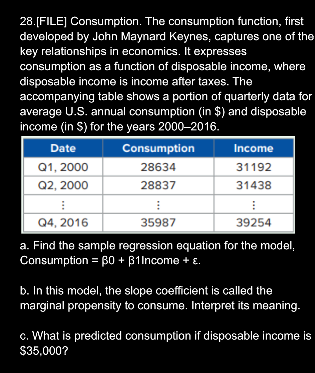 Solved 28.[FILE] ﻿Consumption. The consumption function, | Chegg.com