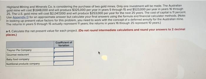 Solved Problem 13-17 Deferred cash flows and risk-adjusted | Chegg.com