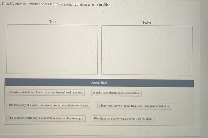 Solved Classify each statement about electromagnetic | Chegg.com