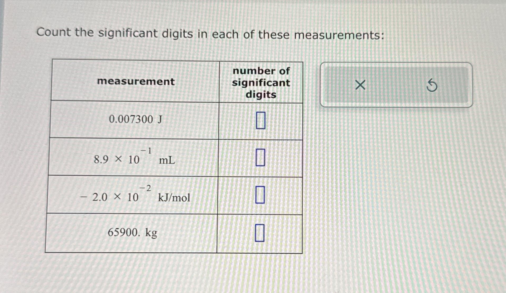 Solved Count the significant digits in each of these | Chegg.com