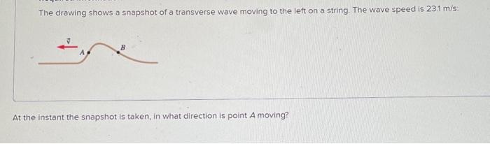 Solved The drawing shows a snapshot of a transverse wave | Chegg.com