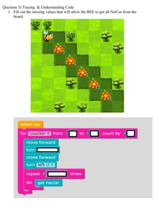 Solved Question 3) Tracing & Understanding Code 1. Fill out | Chegg.com