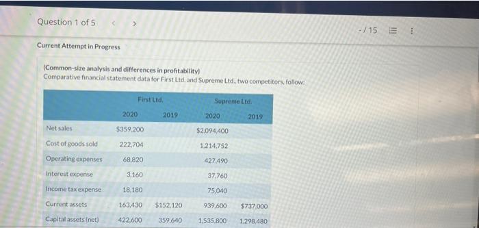 Solved Current Attempt in Progress (Common-size analysis and | Chegg.com