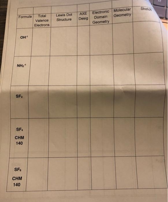 Solved Sketch Formula Total Valence Electrons Lewis Dot | Chegg.com