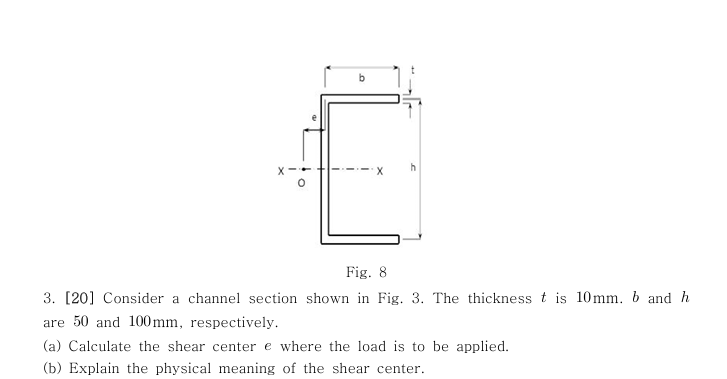 Solved [20] ﻿Consider a channel section shown in Fig. 3. | Chegg.com