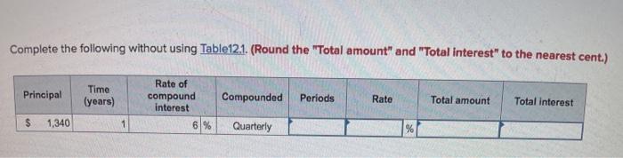 Solved Complete the following without using Table12.1. | Chegg.com