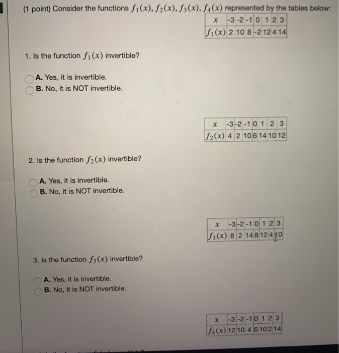 Solved (1 point) Consider the functions fi(x), f2(x), f3(x), | Chegg.com