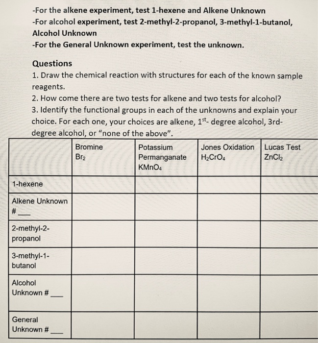 Solved -For the alkene experiment, test 1-hexene and Alkene | Chegg.com