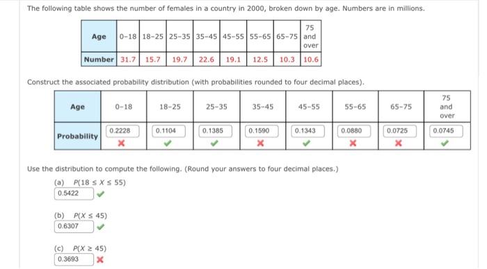 Solved Test Scores Your scores for the 20 surprise math | Chegg.com