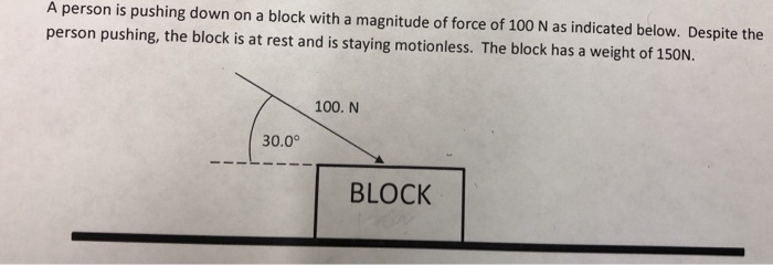 Solved Draw a free body diagram for the block.Break all | Chegg.com