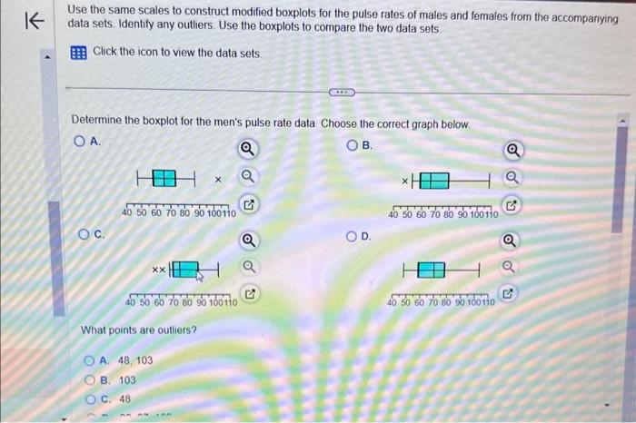 Solved Use the same scales to construct modified boxplots | Chegg.com
