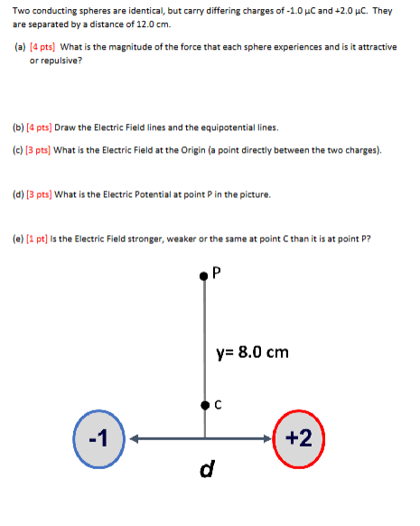 Solved Two conducting spheres are identical, but carry | Chegg.com