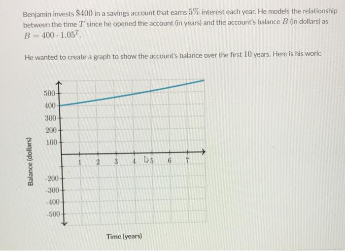 Solved Benjamin invests $400 in a savings account that earns | Chegg.com